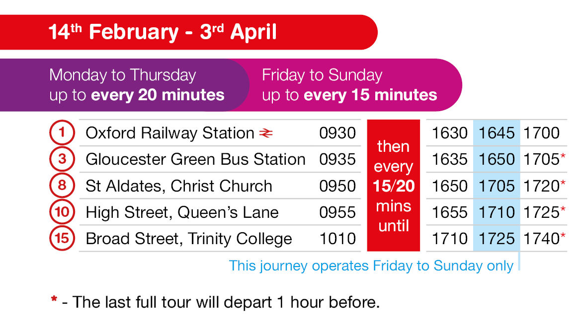 Bus Tour Timetable & Prices - City Sightseeing Oxford