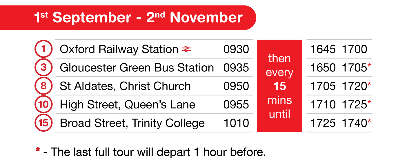 Bus Tour Timetable & Prices - City Sightseeing Oxford
