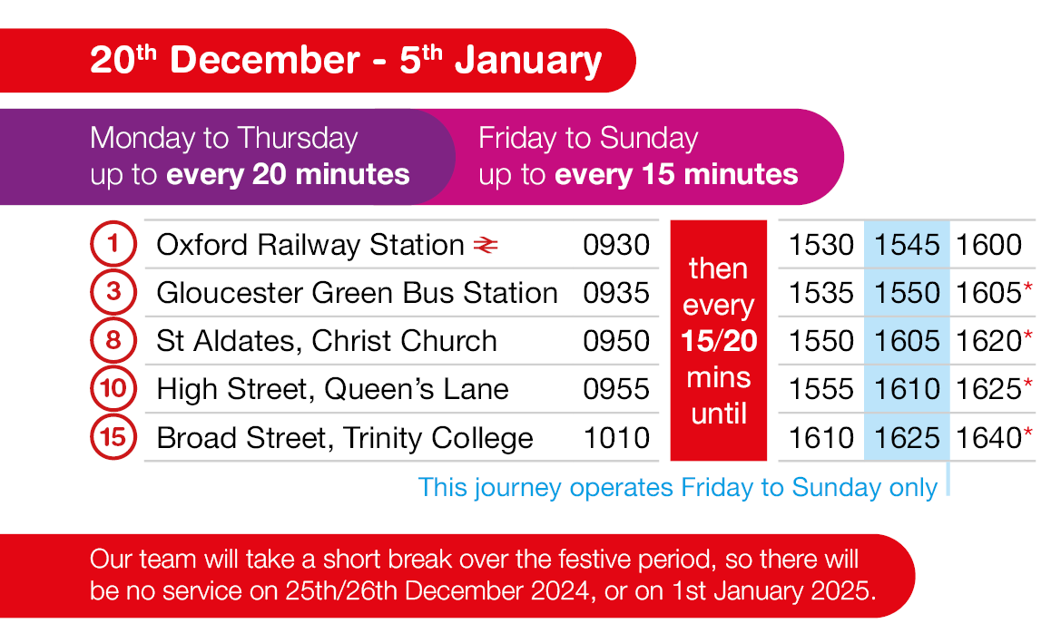 Bus Tour Timetable & Prices - City Sightseeing Oxford