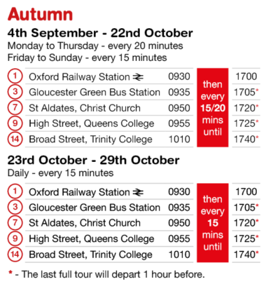 Bus Tour Timetable & Prices - City Sightseeing Oxford