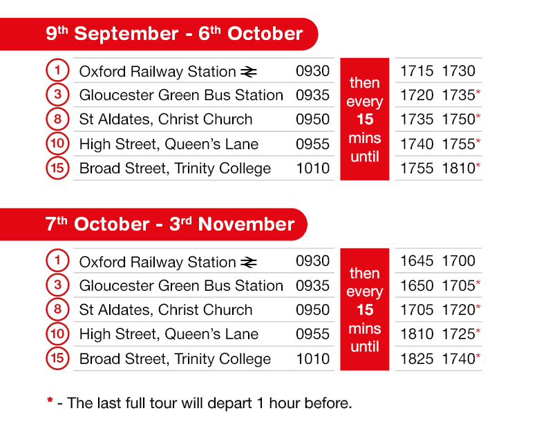 Bus Tour Timetable & Prices - City Sightseeing Oxford