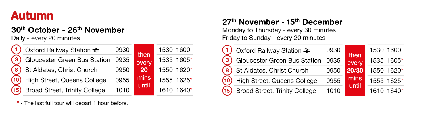 Bus Tour Timetable & Prices - City Sightseeing Oxford
