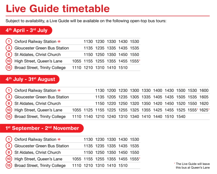 Bus Tour Timetable & Prices - City Sightseeing Oxford